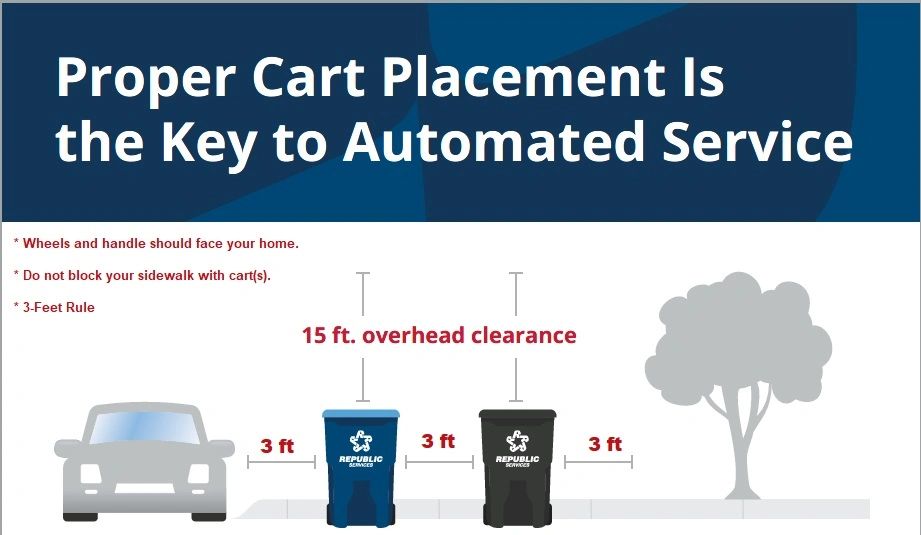 Trash Service "Rules"