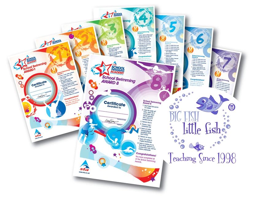 Our lessons | Big Fish Little Fish Swim School