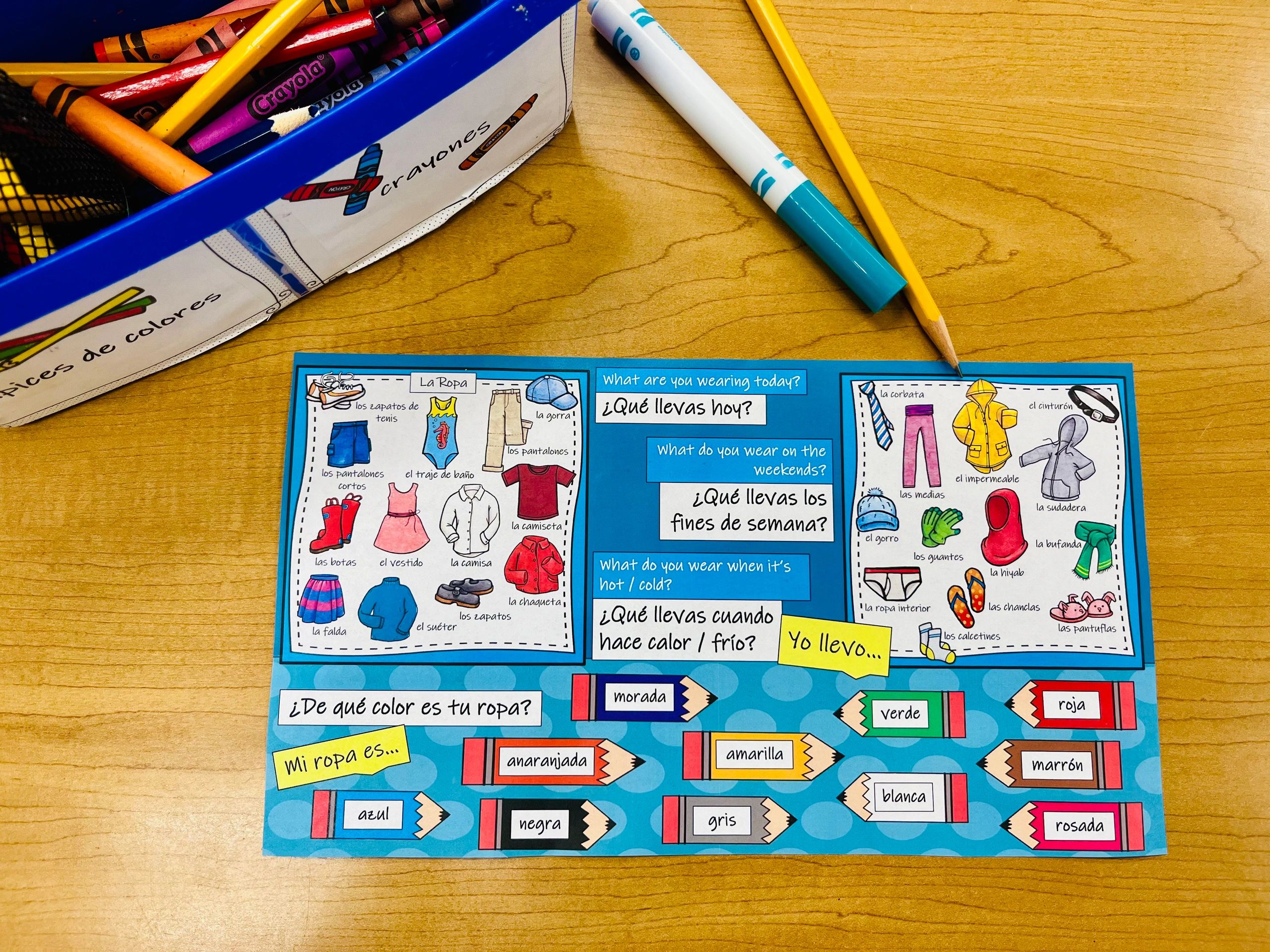 Using Chat Mats to Transform the World Language Classroom