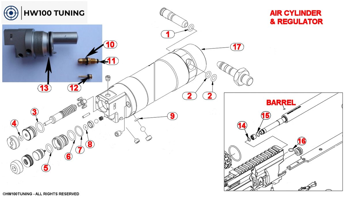 Weihrauch Hw110 Spare Parts