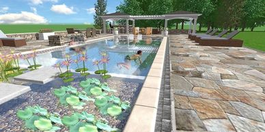 Biological Pool United States