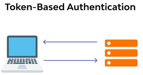 使用Token Based Authentication的好處