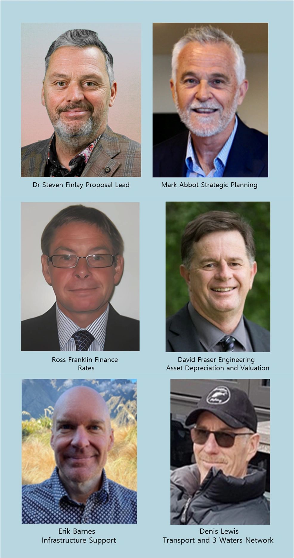 StevenFinlay.co.nz - Consulting, Strategy Consulting, Business and ...