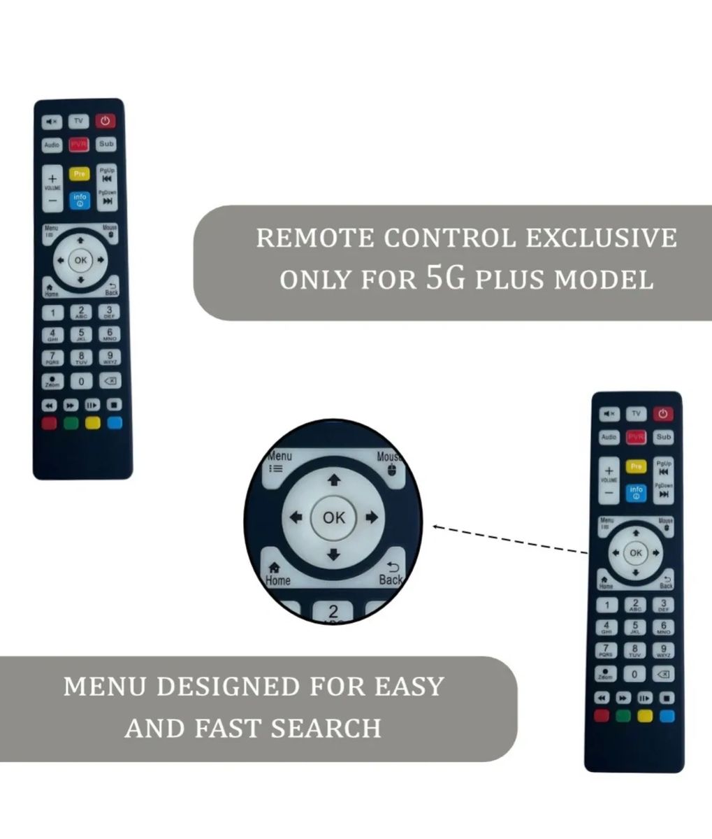 REMOTE CONTROL FOR MAX TV GOLD TV PLUS 2021 - 2024