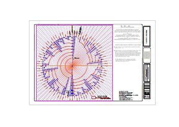 The Collatz Conjecture Solved by The Teotl Theorem (Solution Poster ...