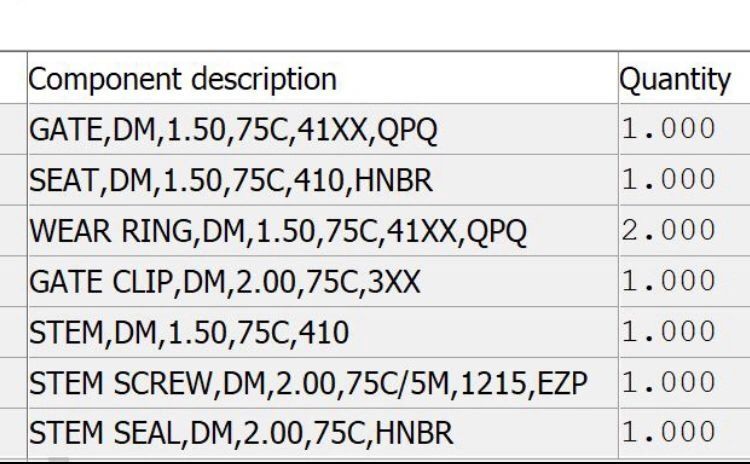 MAJOR REPAIR KIT MFG: DEMCO, J025177-11574