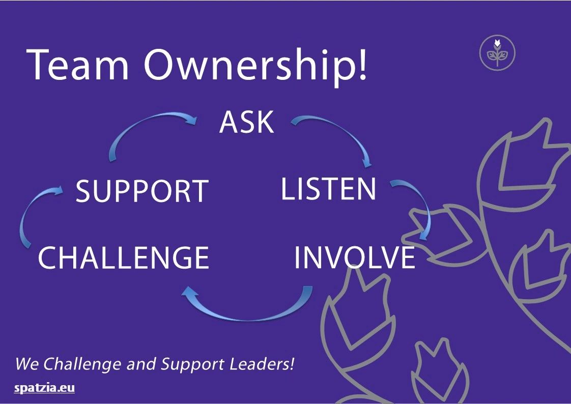 Team Ownership!