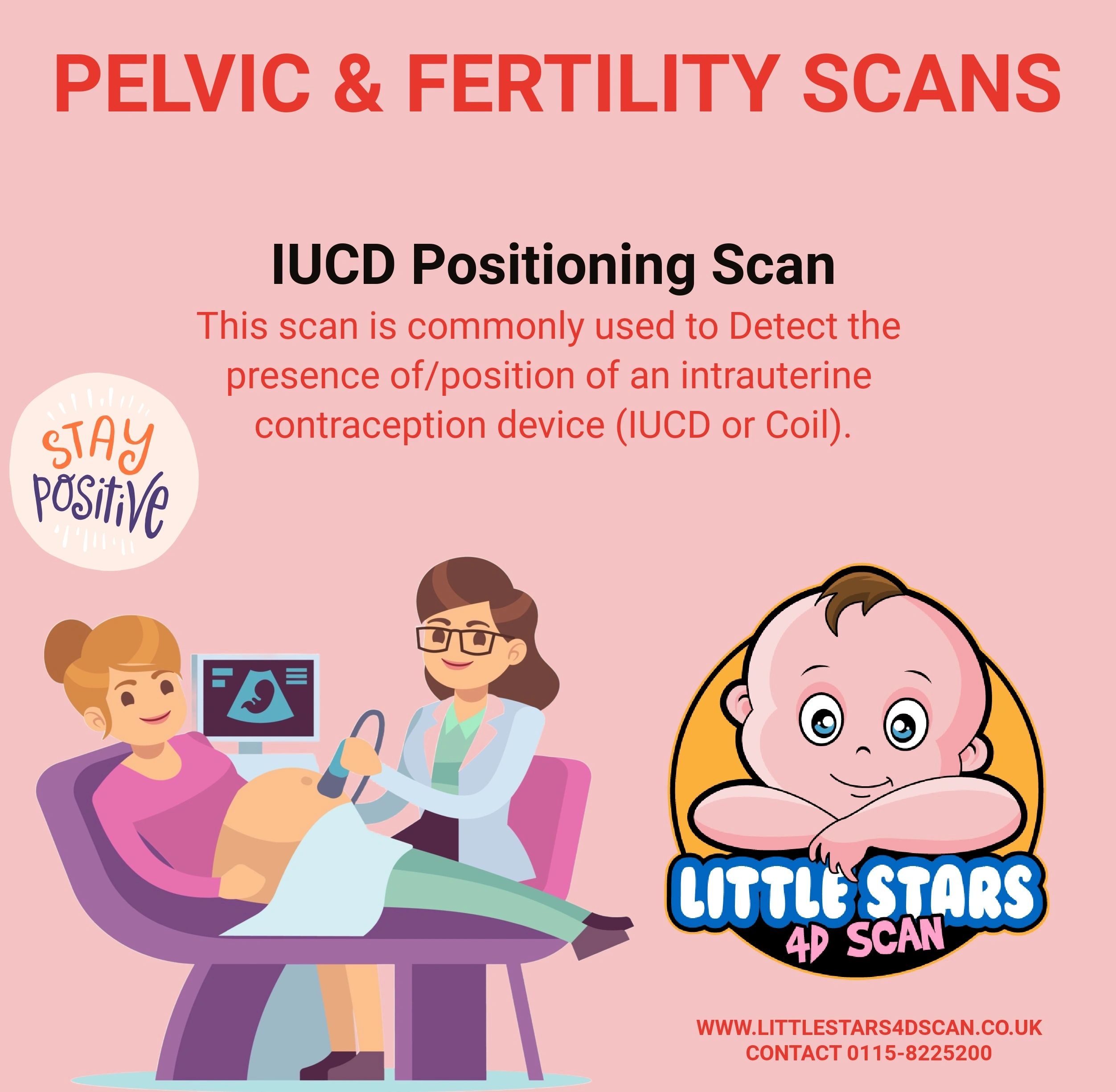 IUCD Scan – Checking Your Coil Placement Safely