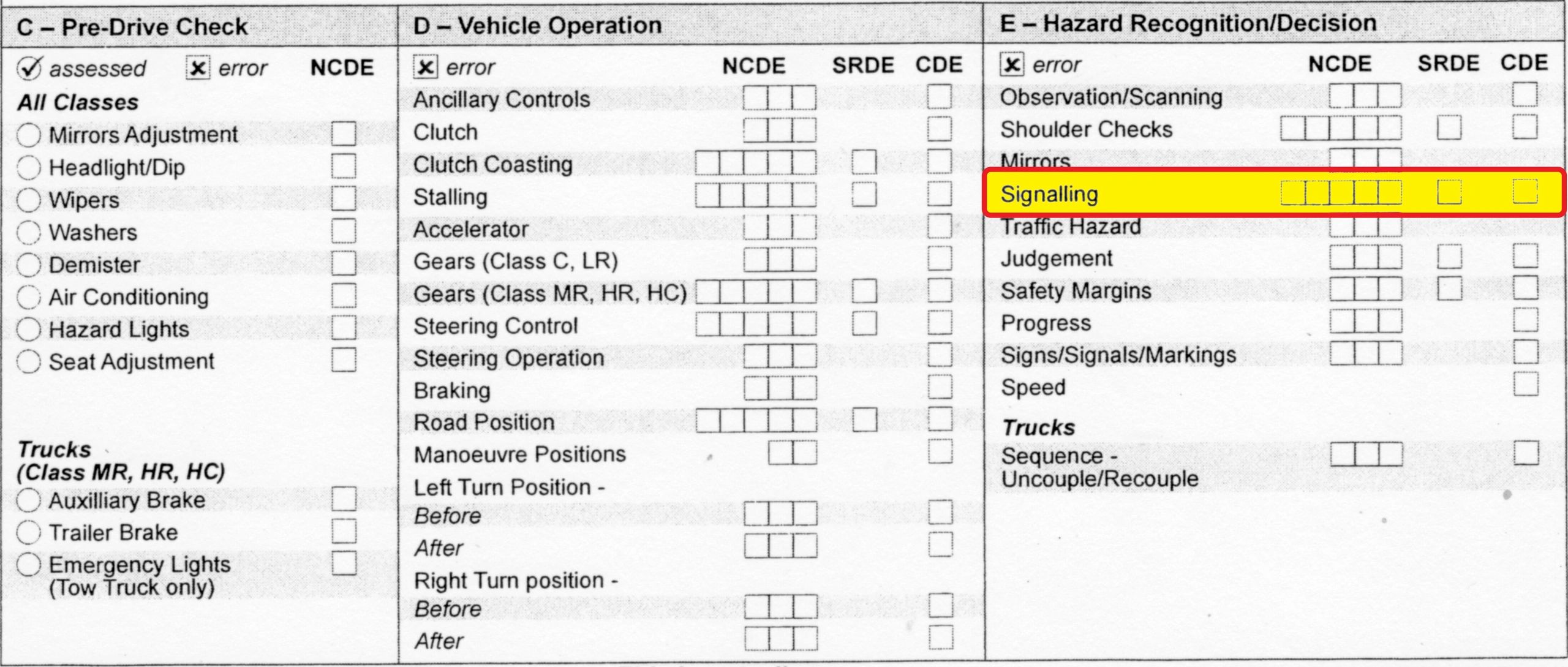 SIGNALLING ERRORS: QLD Driving Test Paper