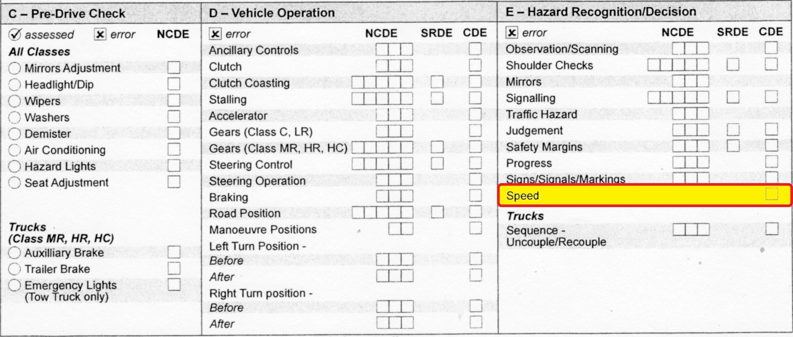 SPEED ERRORS: QLD Driving Test Paper