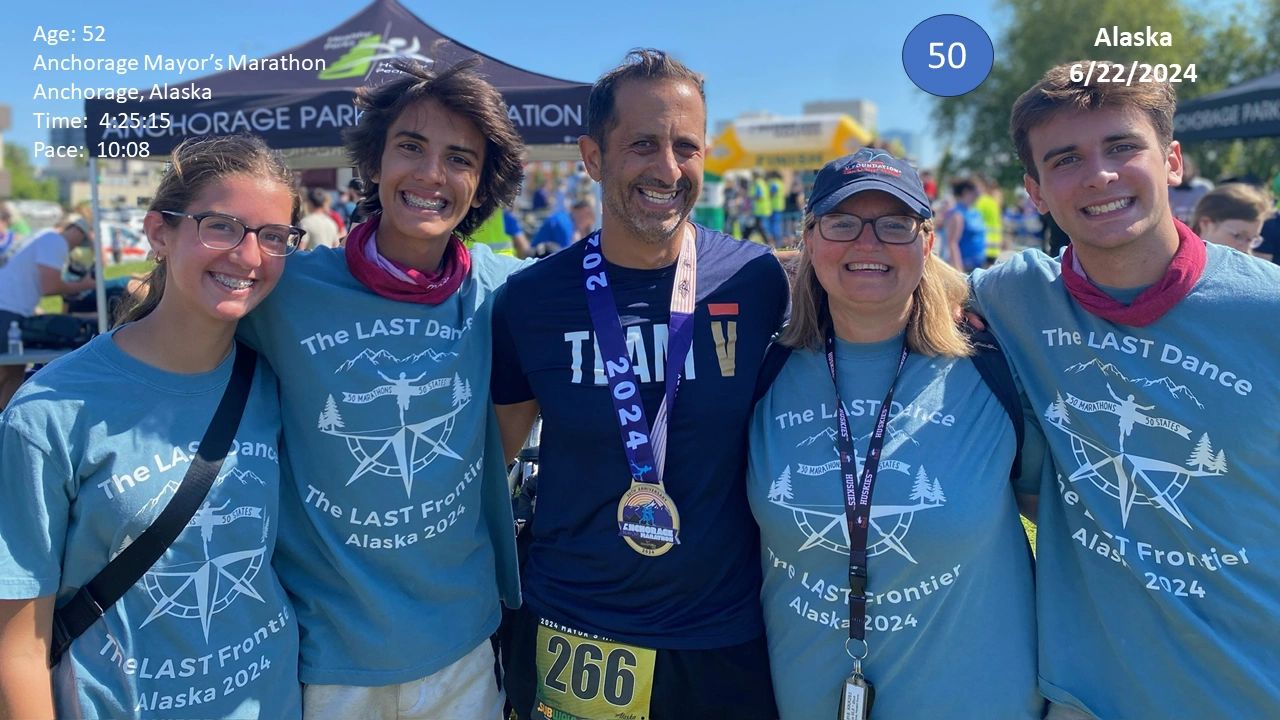 Runpaulrun - Quest to Finish 50 State Marathons