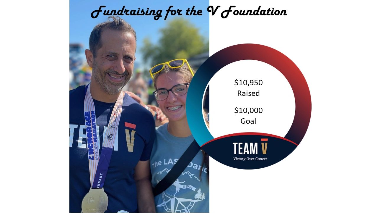 Runpaulrun - Quest to Finish 50 State Marathons