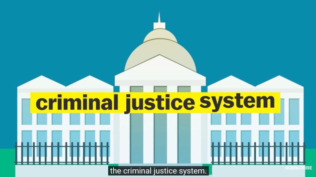 Schools to Prison pipeline explained