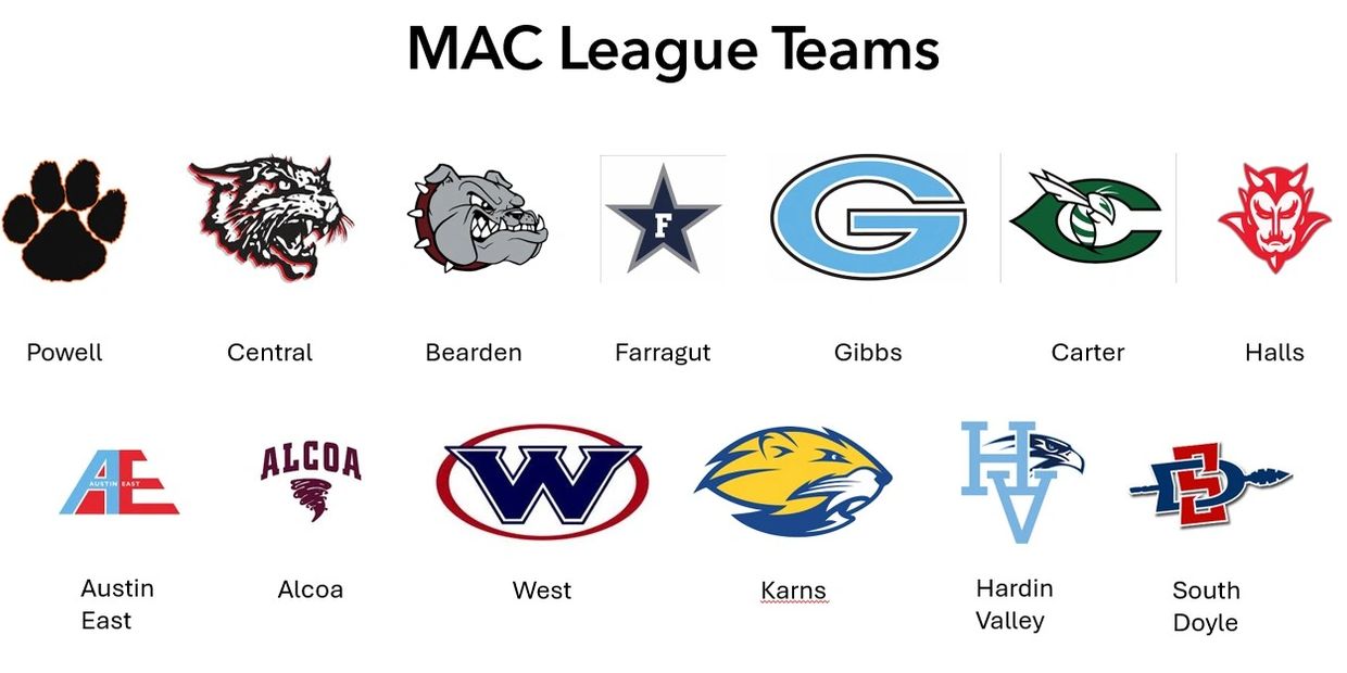 About | hvcbfootball