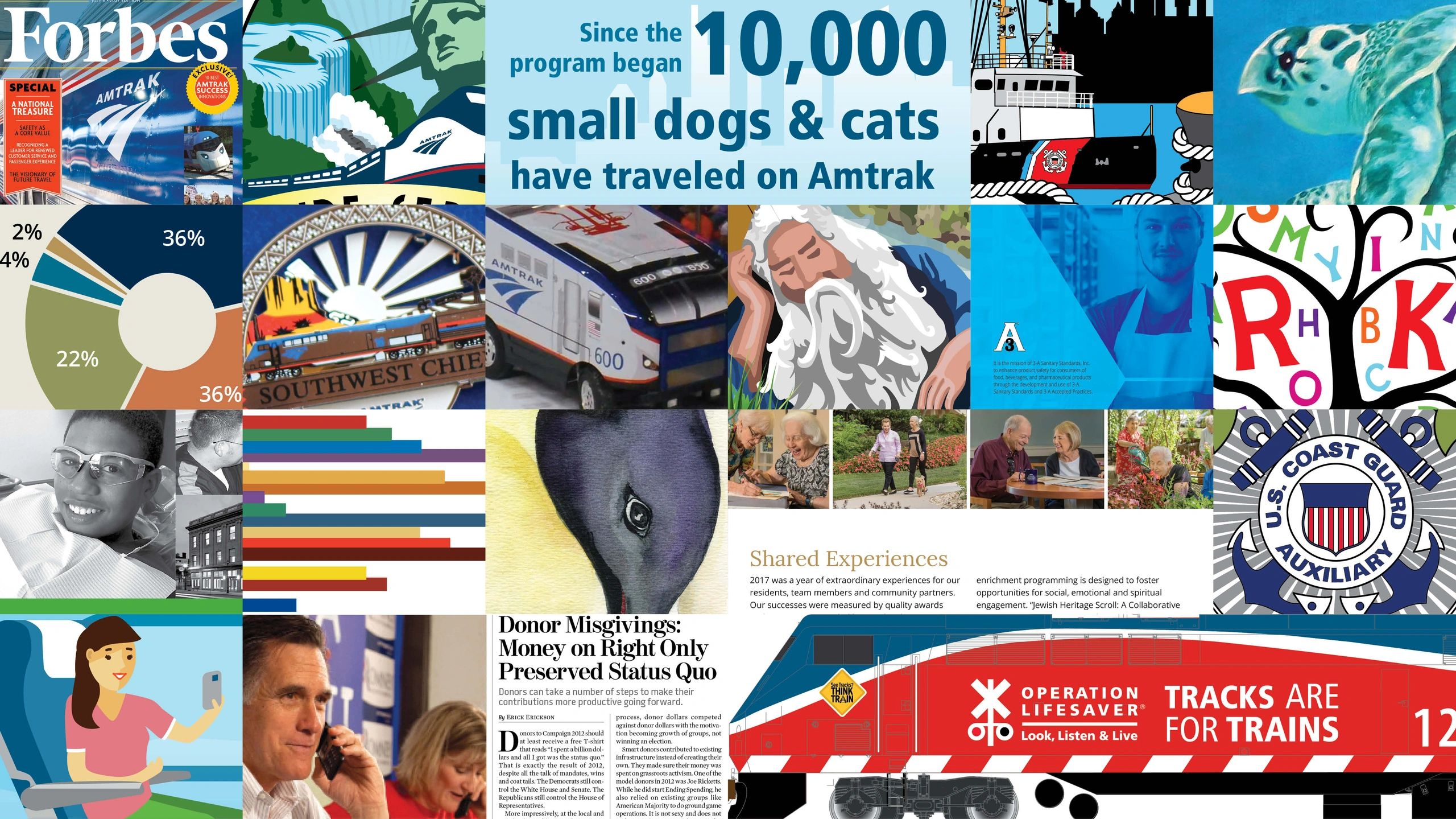 Pulaski Graphic Design