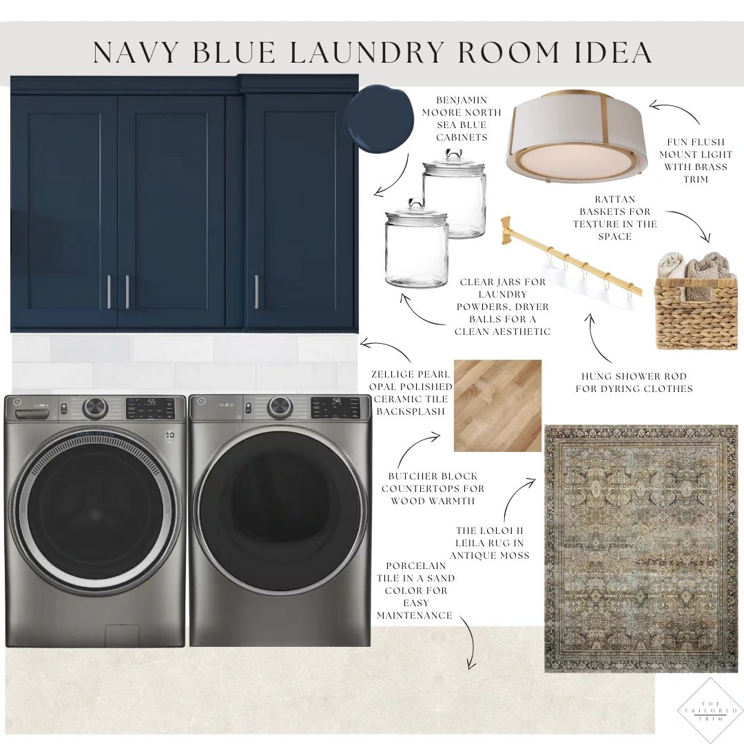 Navy Blue Laundry Room Ideas