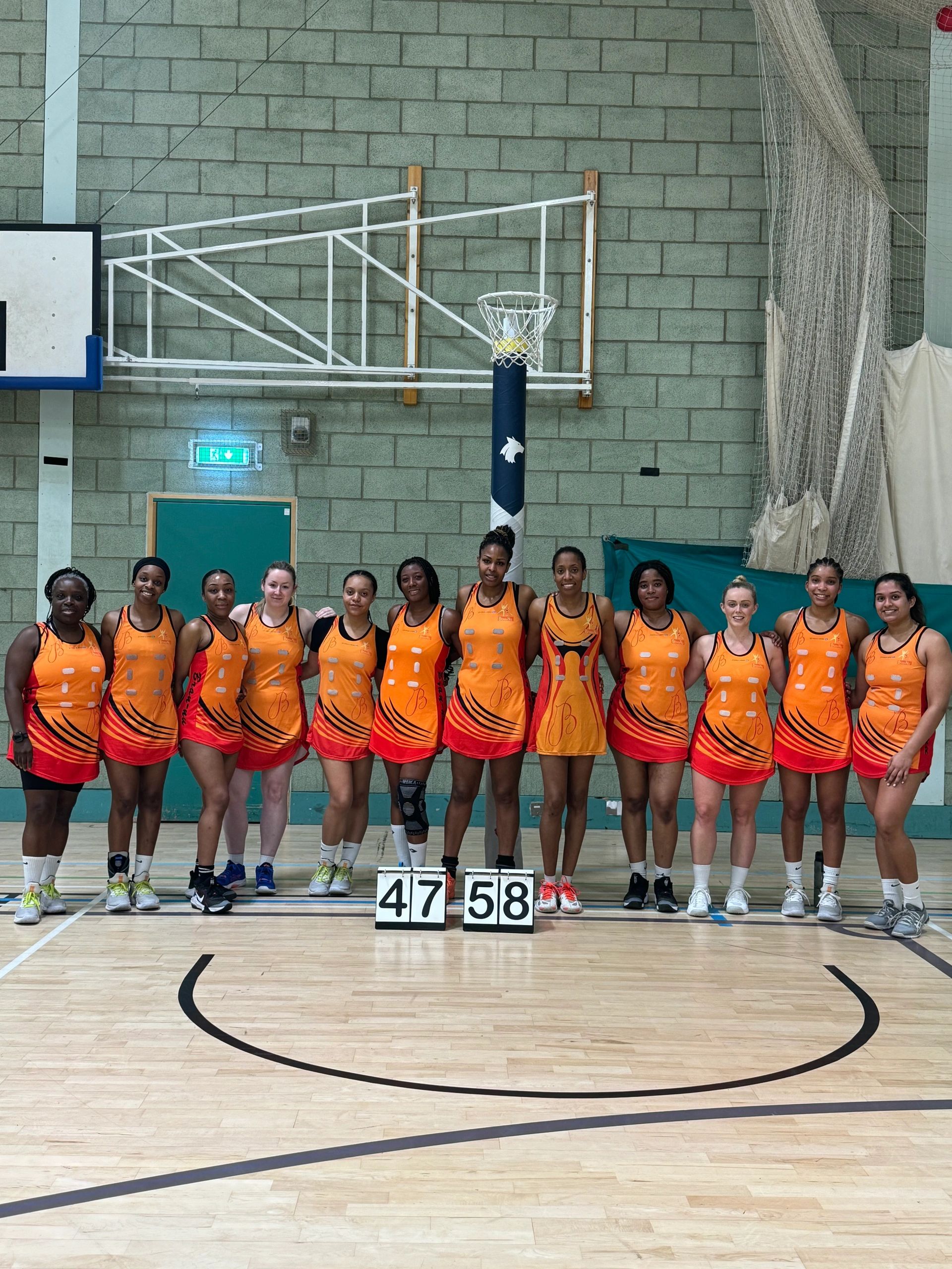 Netball Teams Near Me | Bran-Nu Netball Club