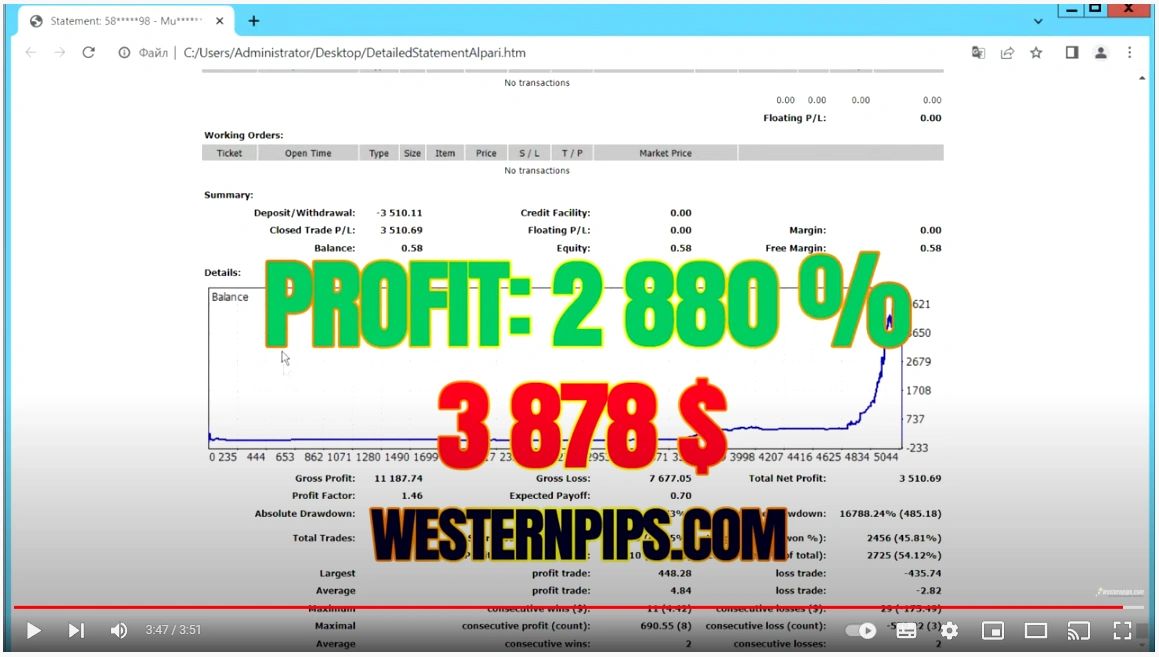 Best forex ea robot arbitrage: trading 2022 profit + 2 800% Best forex ea robot arbitrage: trading 2022 profit + 2 800%