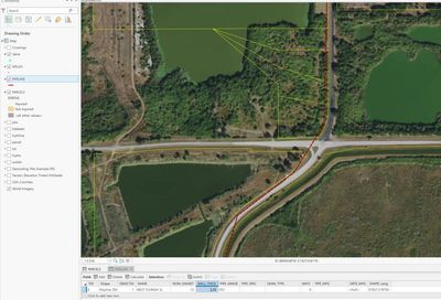 Integrity Mapping - Pipeline, Pods | Integrity Mapping
