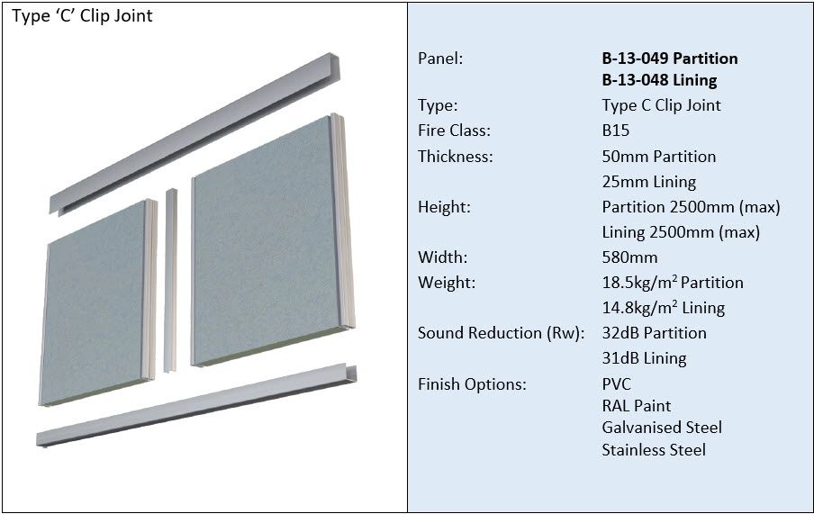 wall panel system types