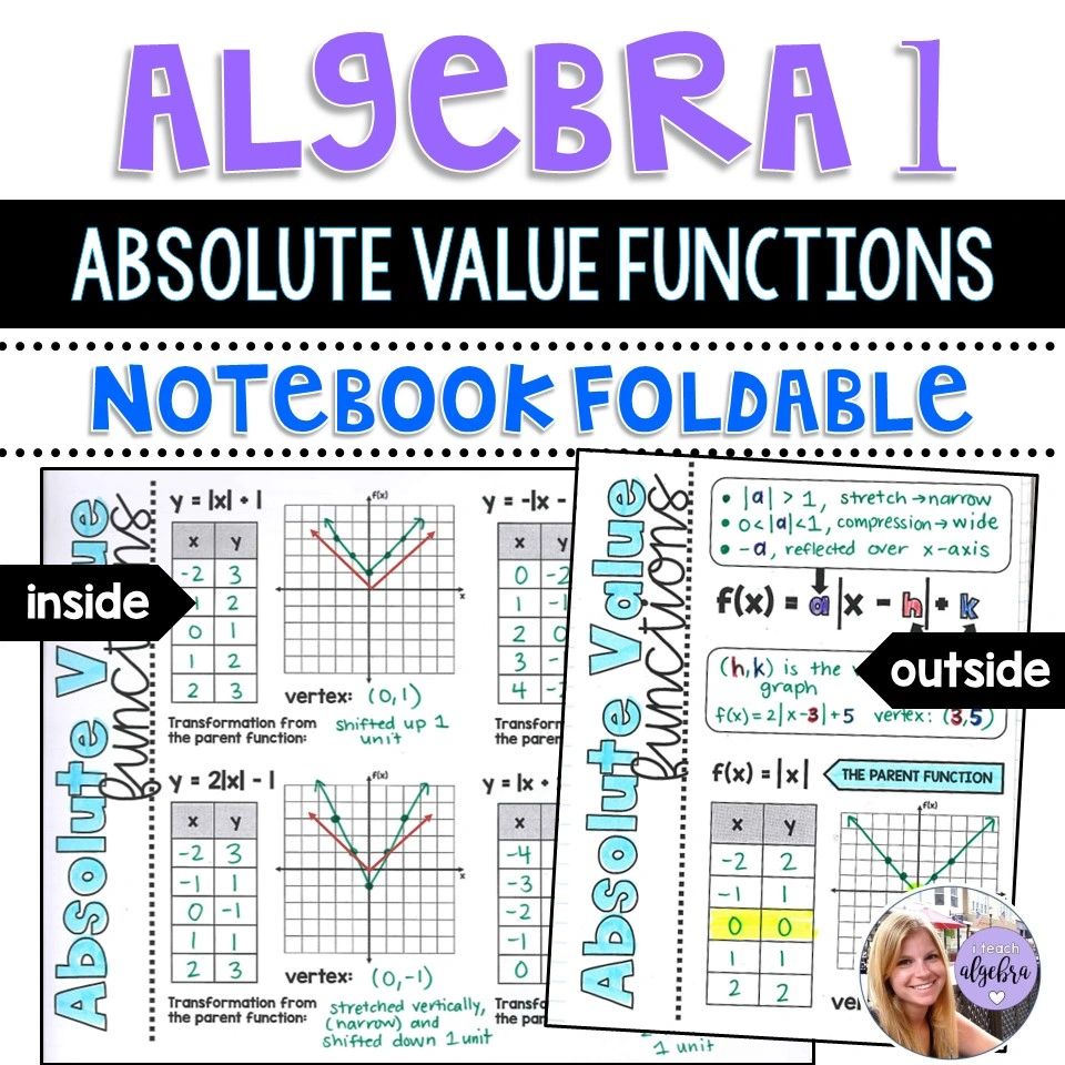 Absolute Value Parent Function