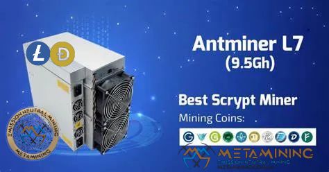Bitmain Antminer L7 9500M - POA