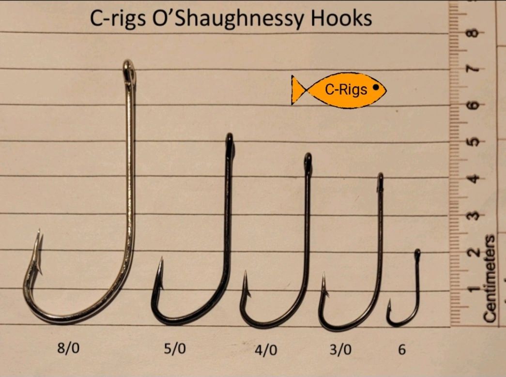 C-rigs O'Shaughnessy Hooks