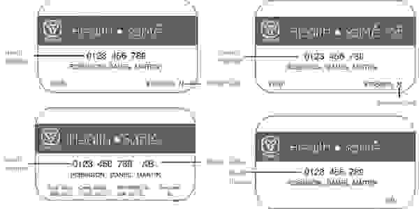 Register | Gardens Medical Group