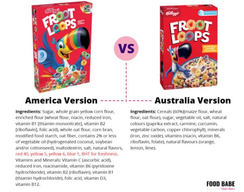 NYT fact-check of RFK Jr claims on Fruit Loops artificial colors