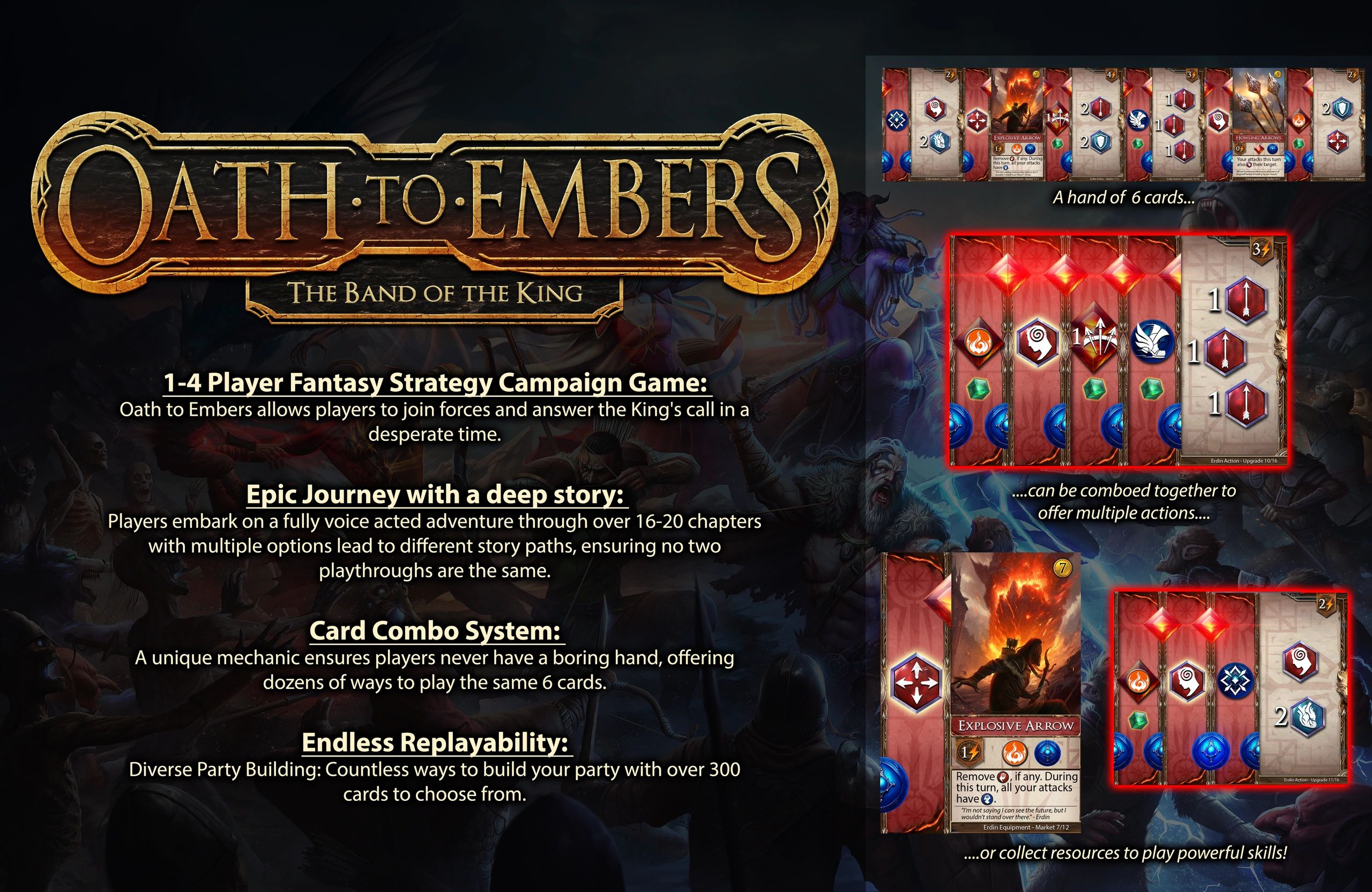 Story and Characters