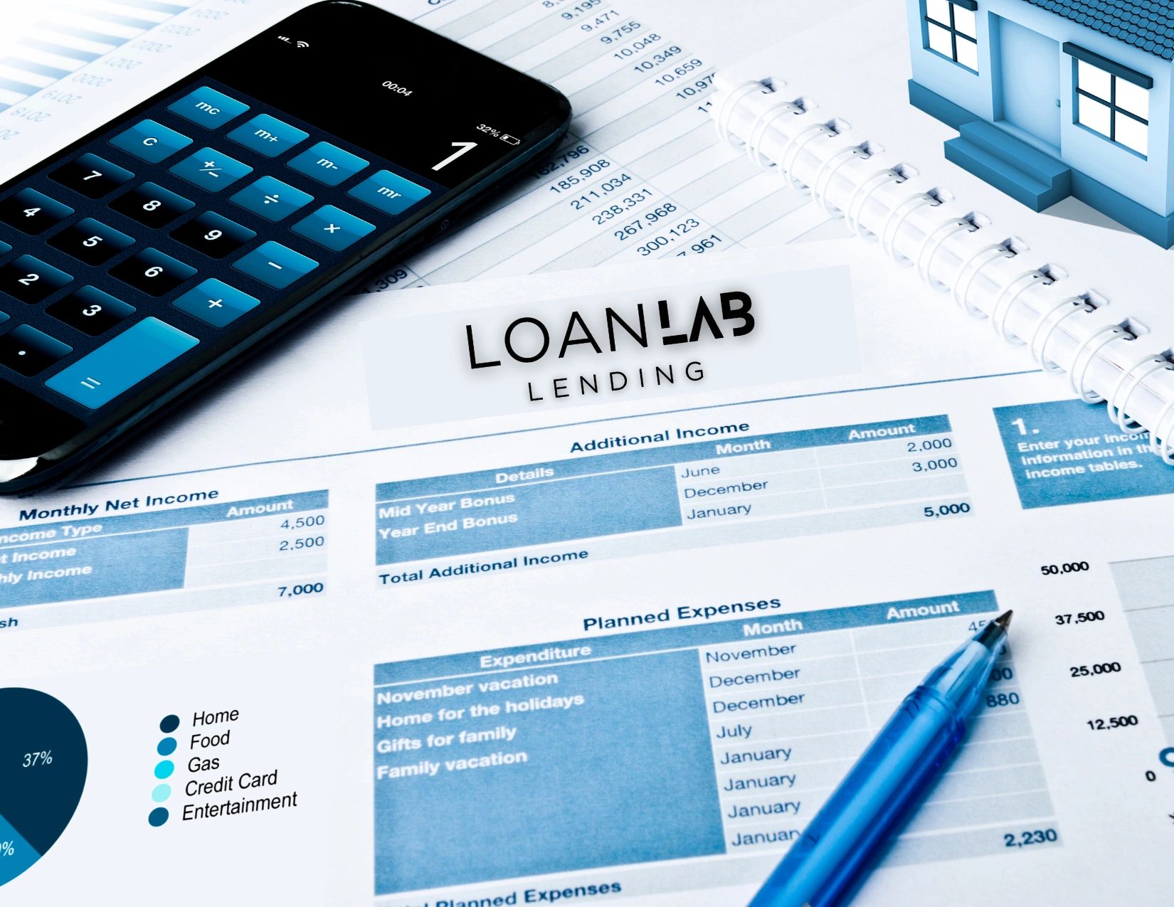 Loan Lab Lending