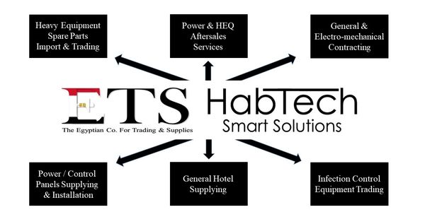 HabTech Smart Solutions
