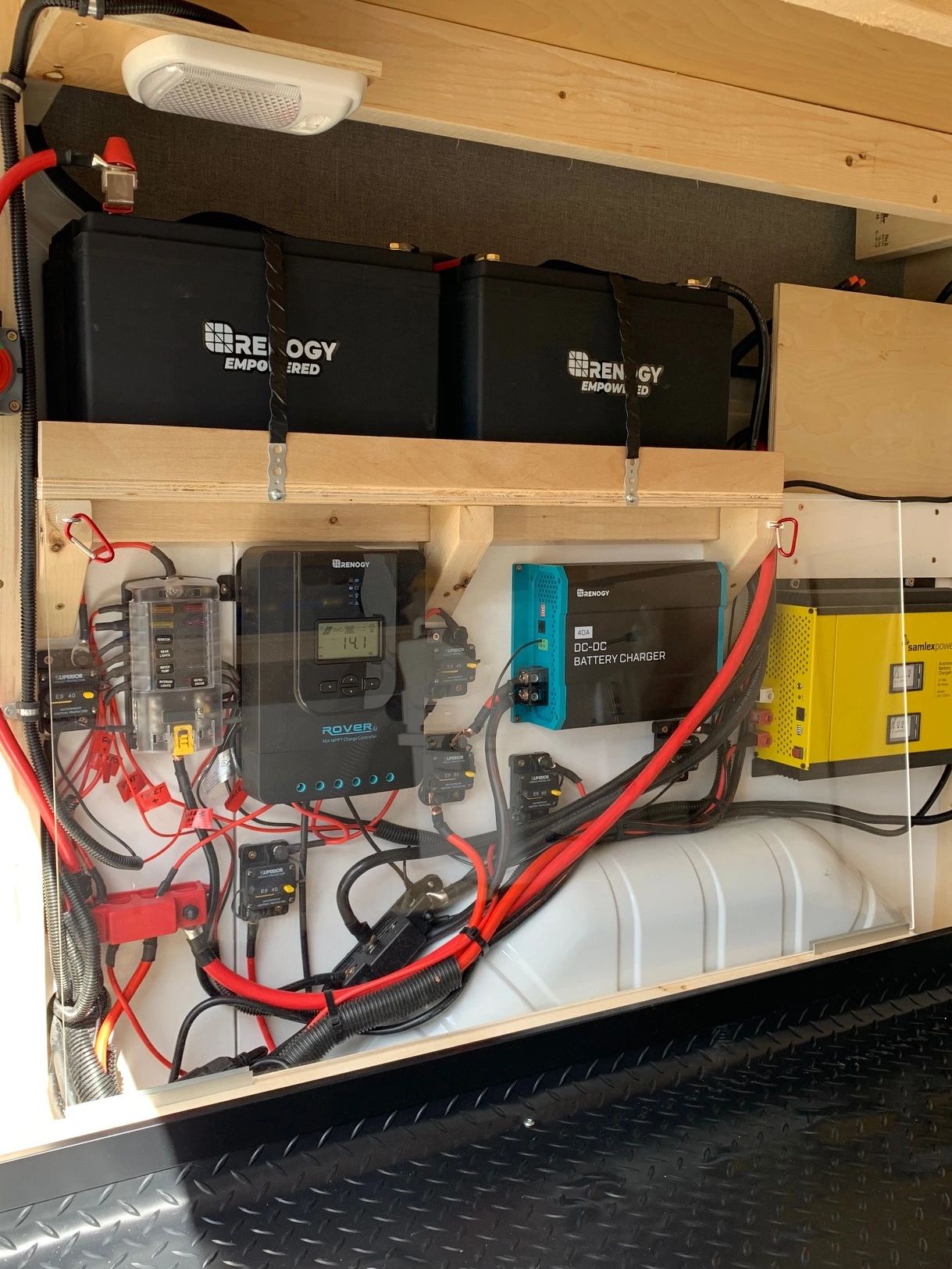 Do you need solar power for your van?