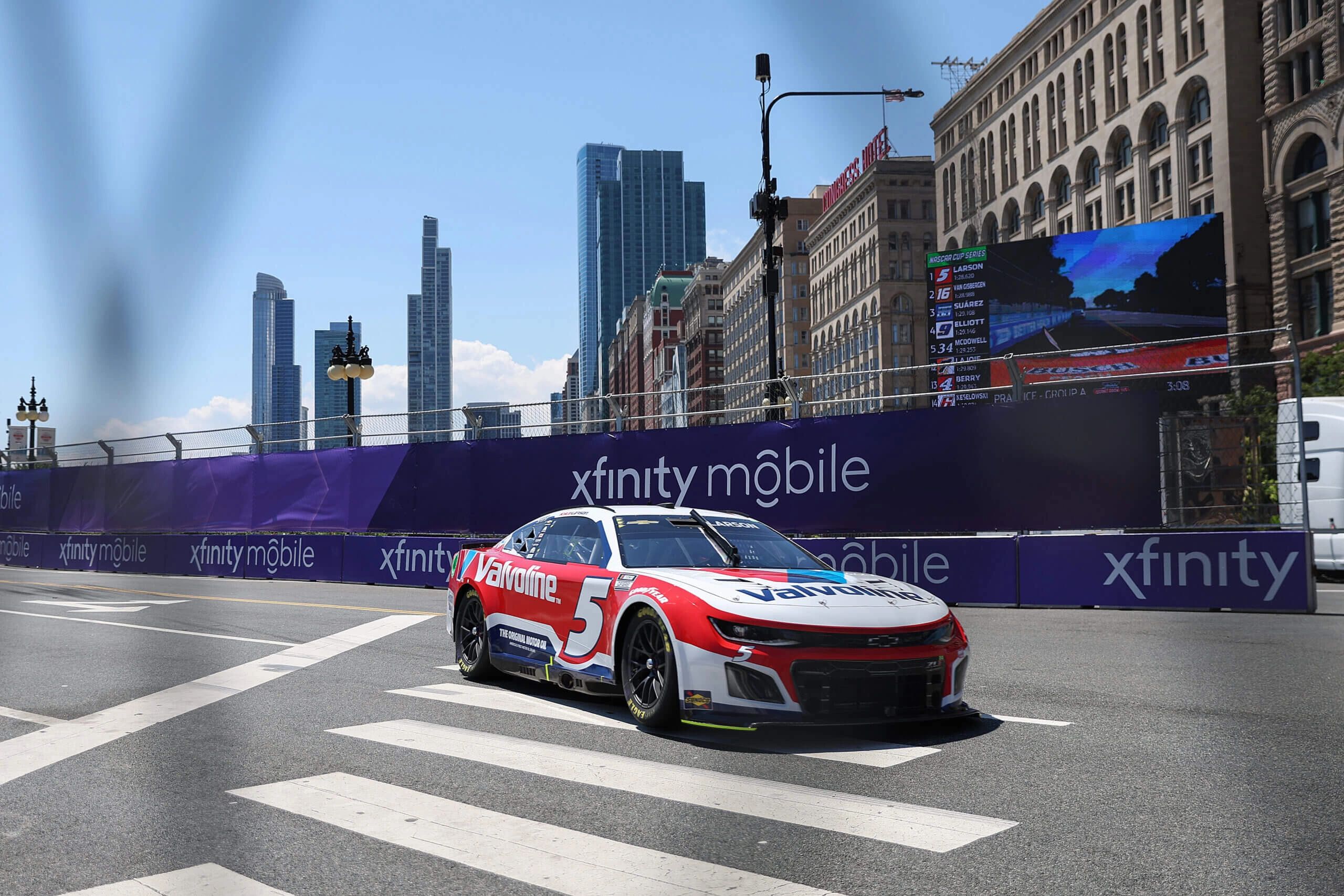 Chicago Cup Series Preview