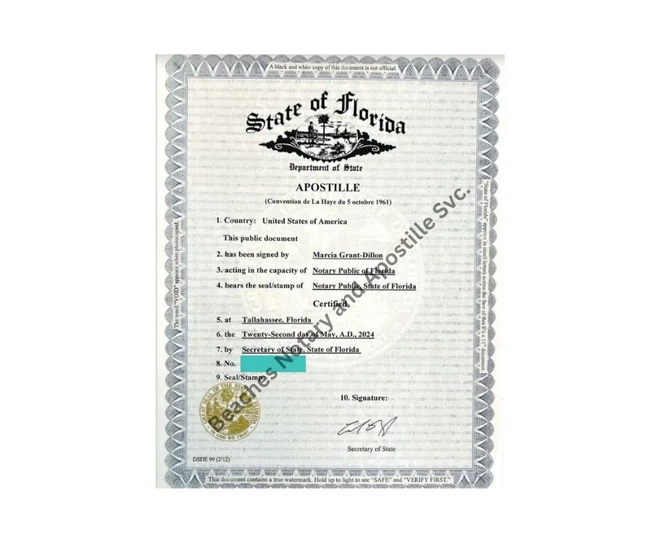 The Apostille Process