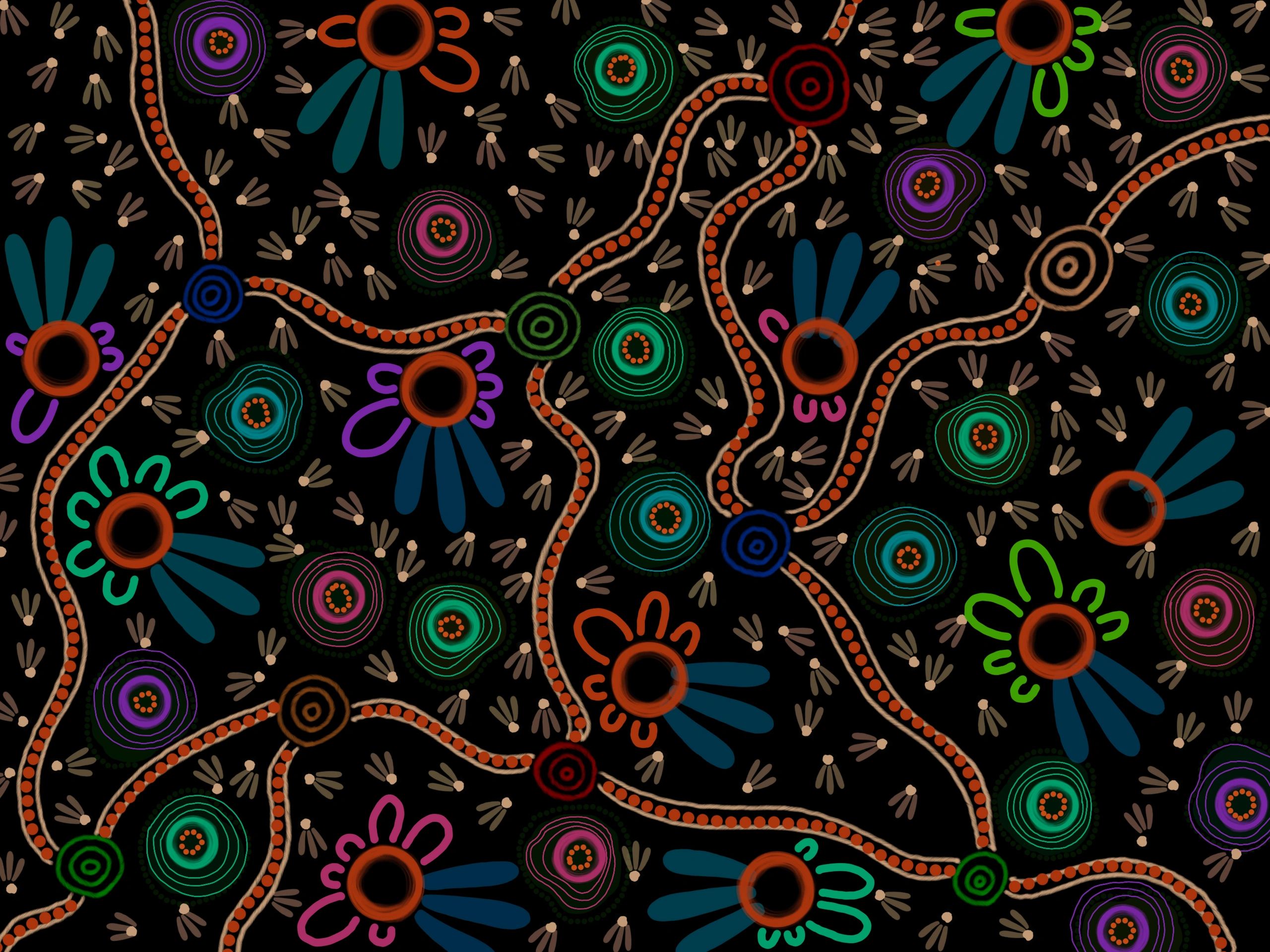 EOI for Presenters | TIPIAC X RCR First Nations Education Conference