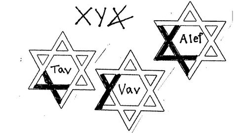 Oath | Creation Hebrew Books