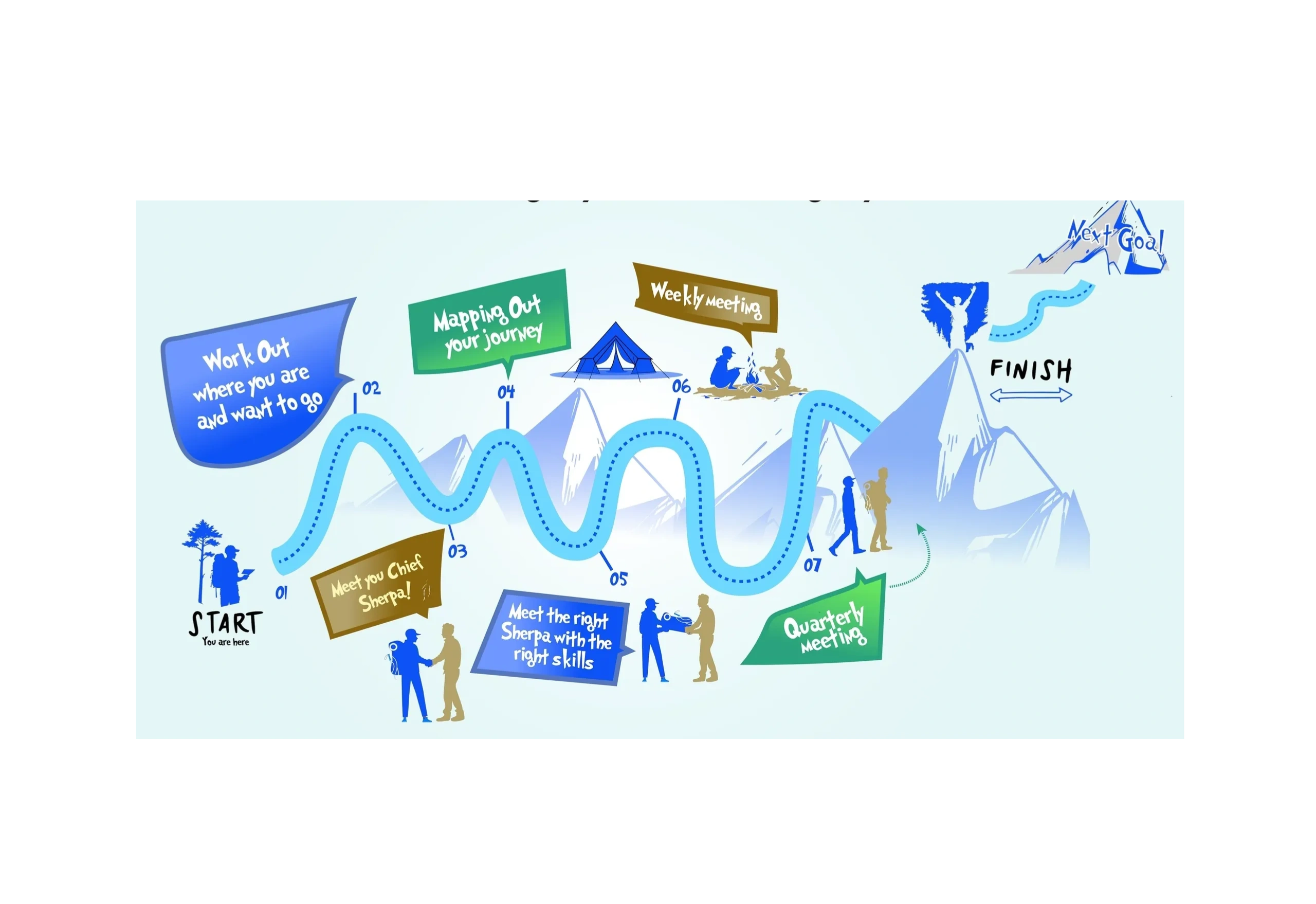 Real Logic Property Services