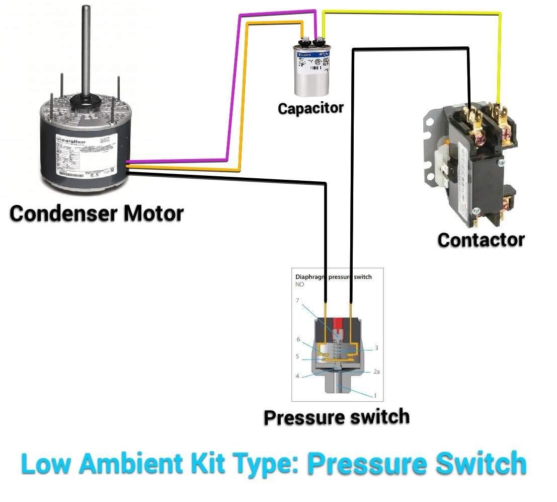 Exploring Low Ambient Cooling Solutions