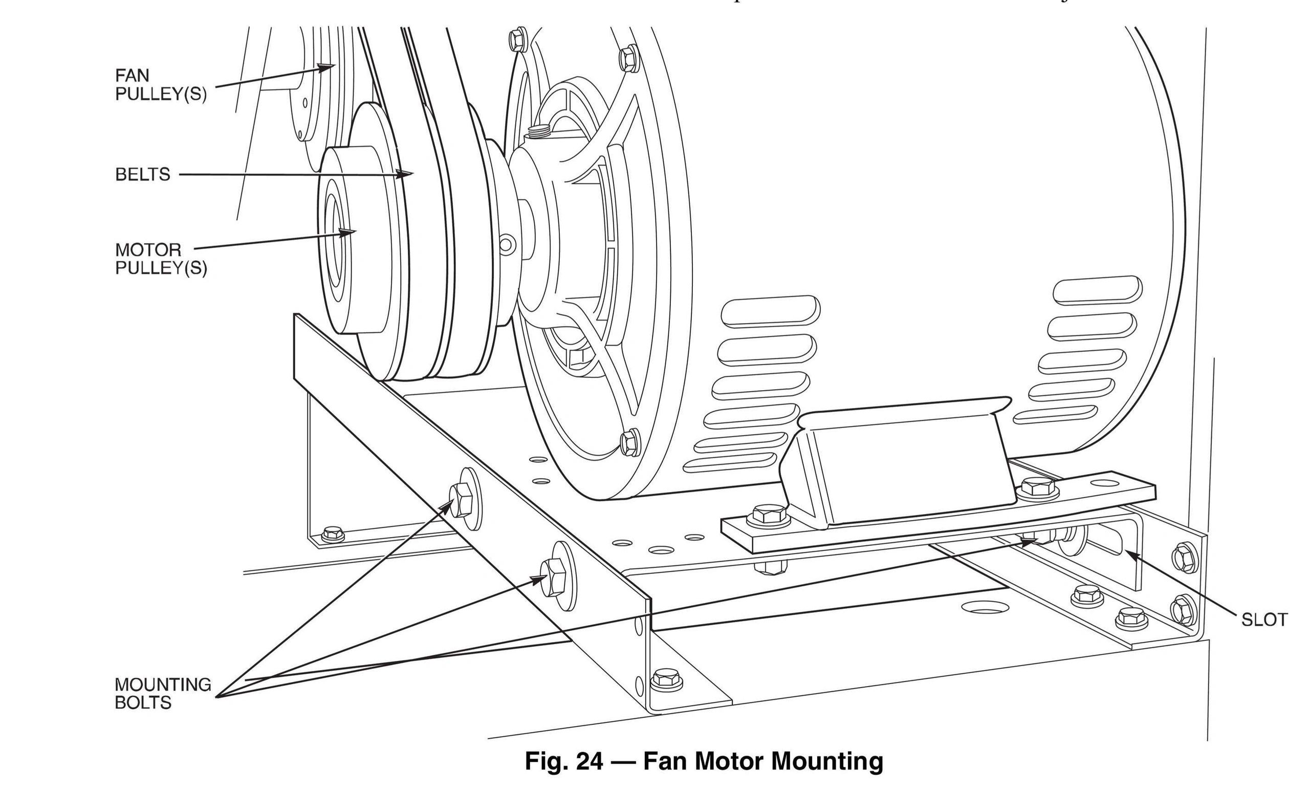 What is a Belt Driven Blower and what maintenance is required?