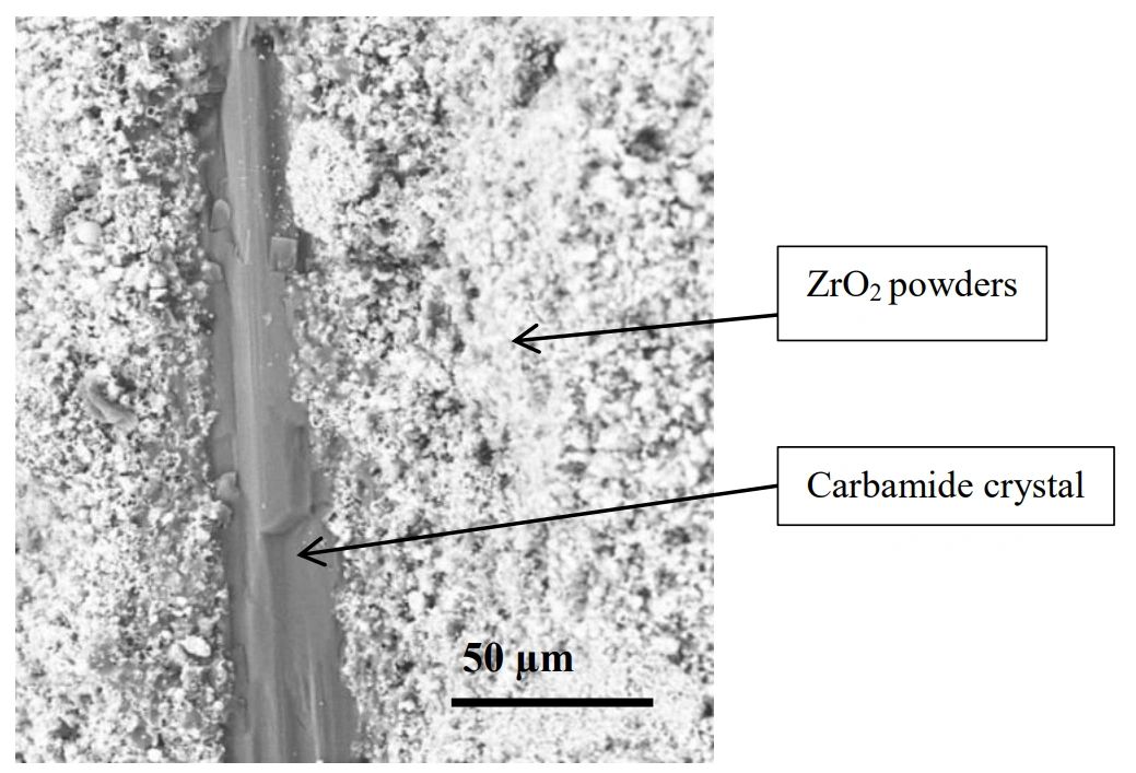 Engineering pore sizes in ceramics