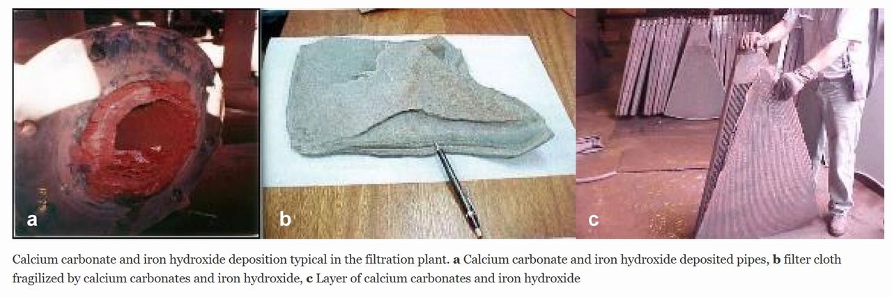 Reducing scaling in iron ore filtration