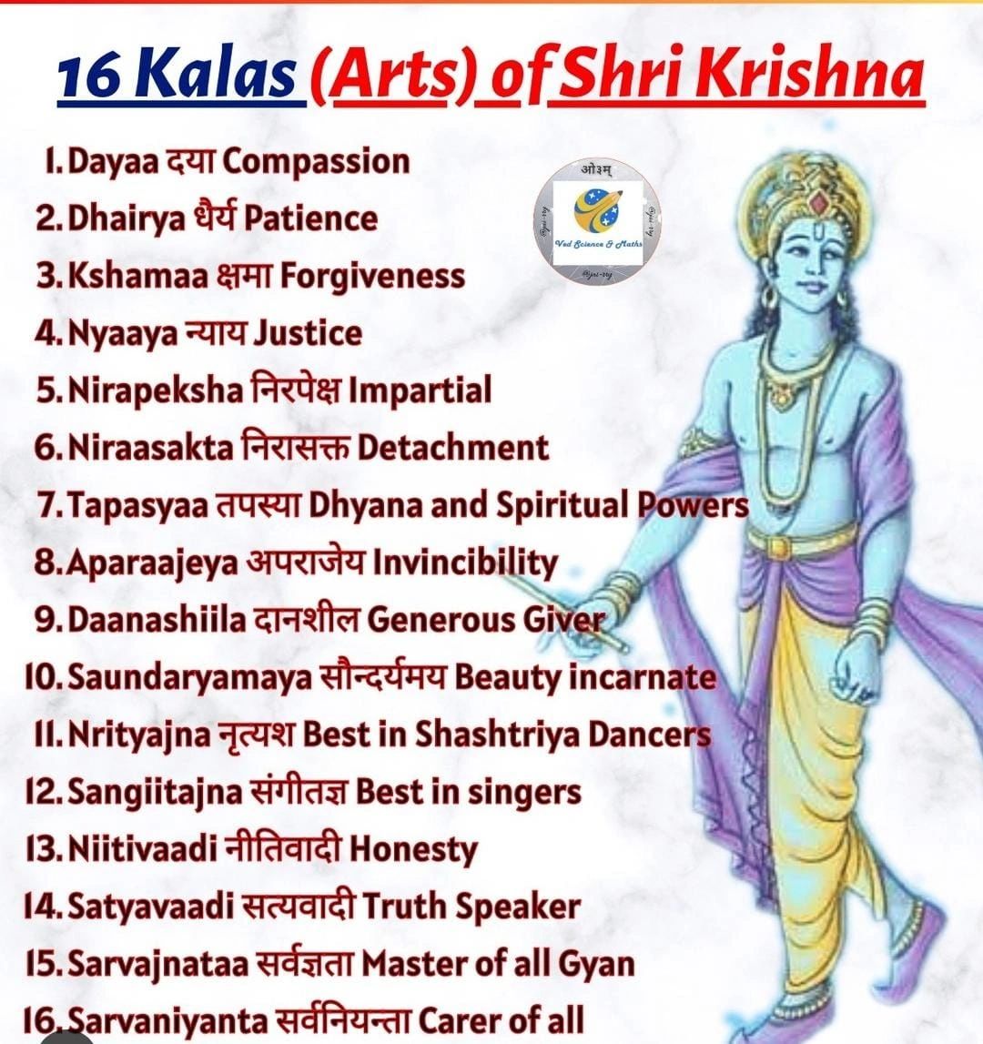 Sixteen Qualities of Lord Krishna