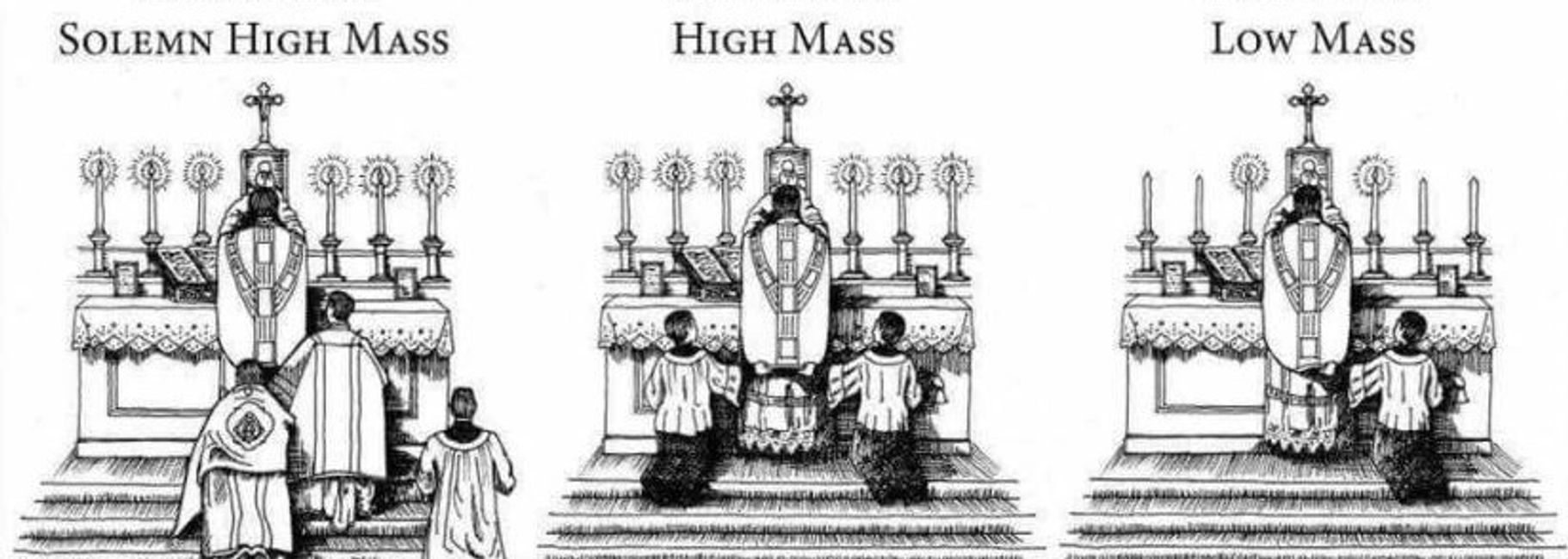 Latin Mass | Walking with Mary