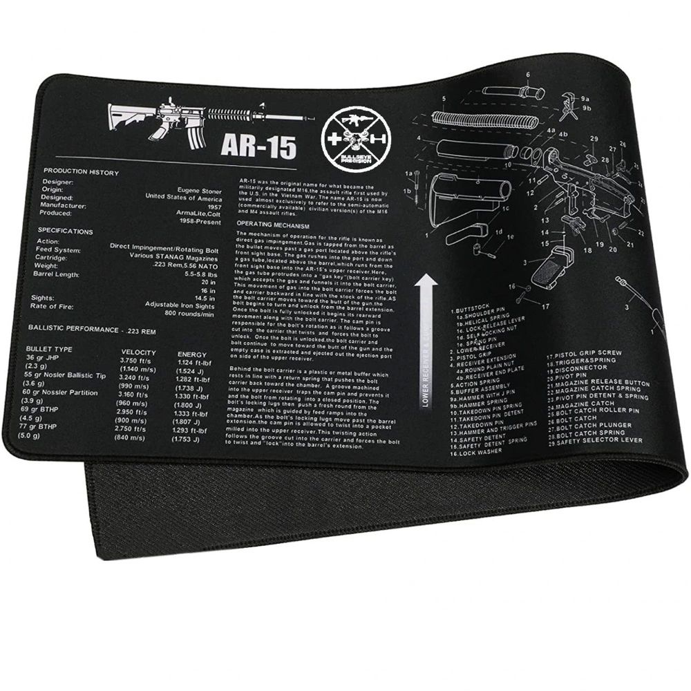 AR-15 Gun Cleaning Mat