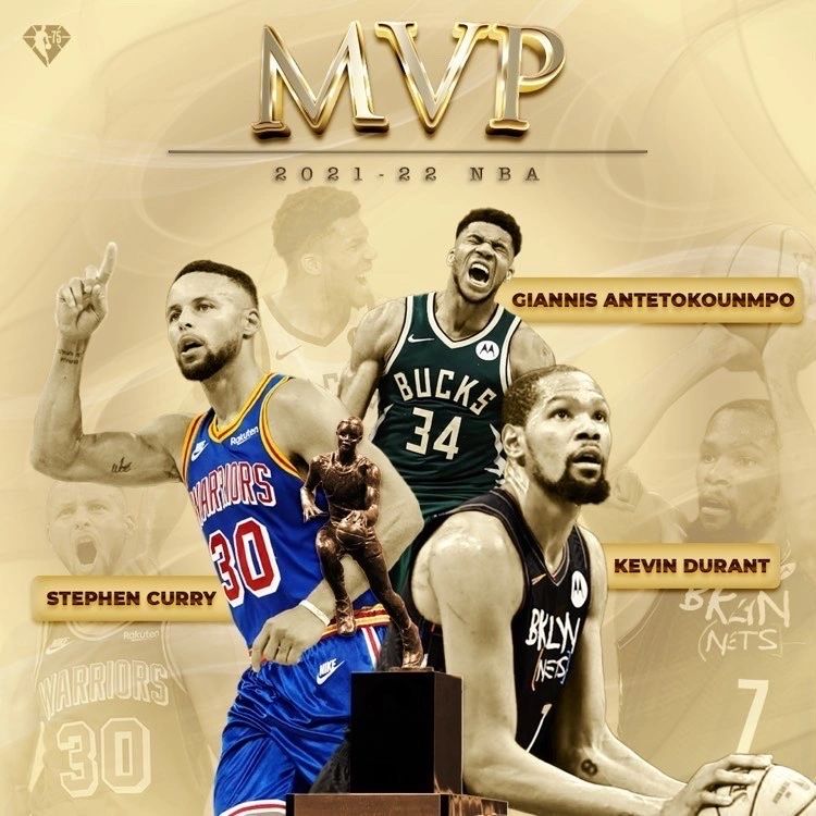 2022 NBA MVP Rankings
