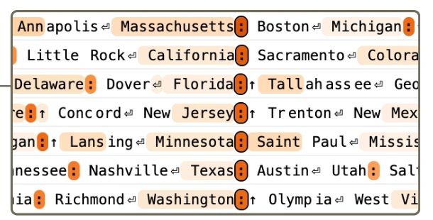Inside AI: Unveiling the Inner Workings of Large Language Models