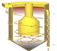 Waste & Environmental Technologies Ltd.