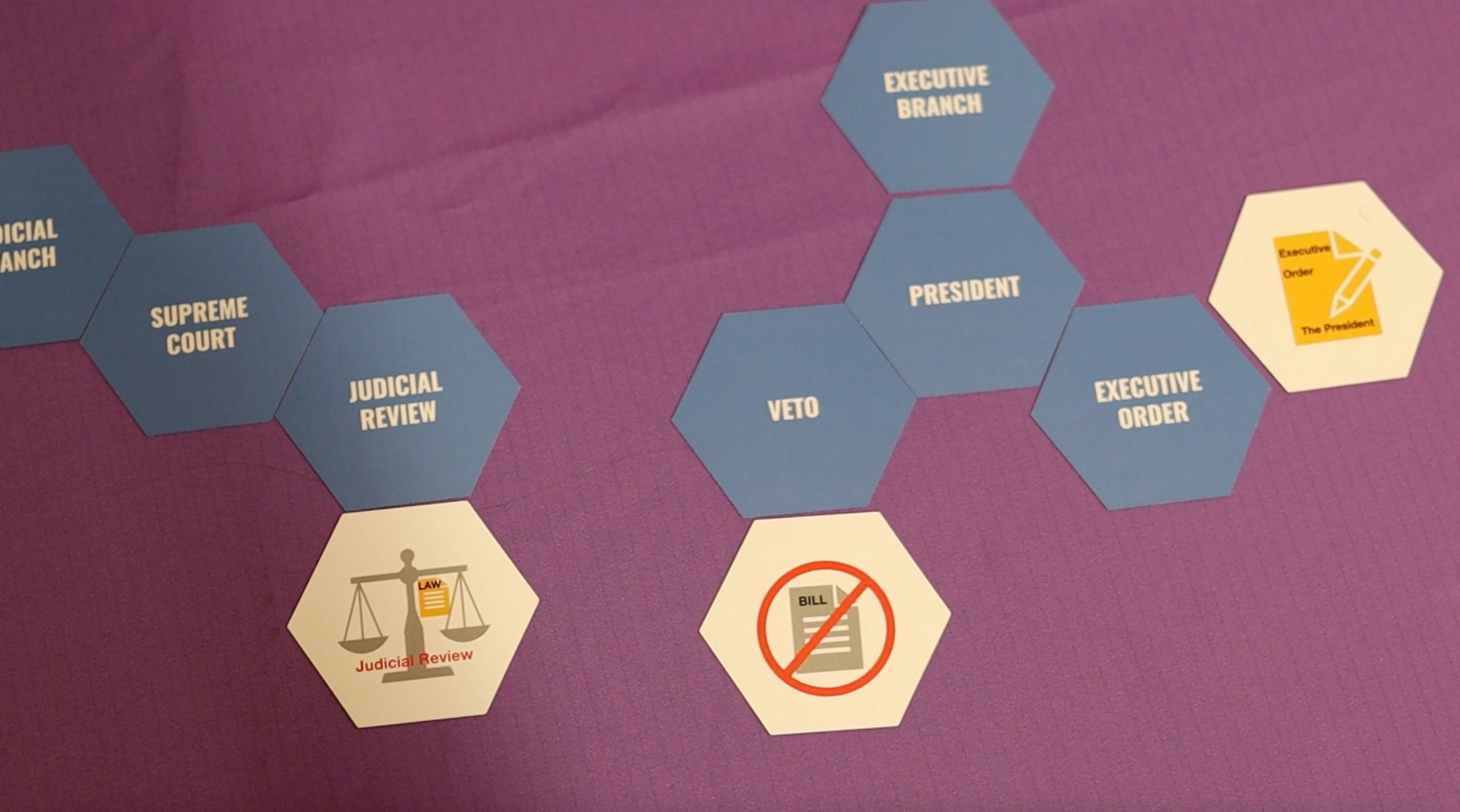 Hexagonal Thinking and how it can help your classroom - Vol. 1