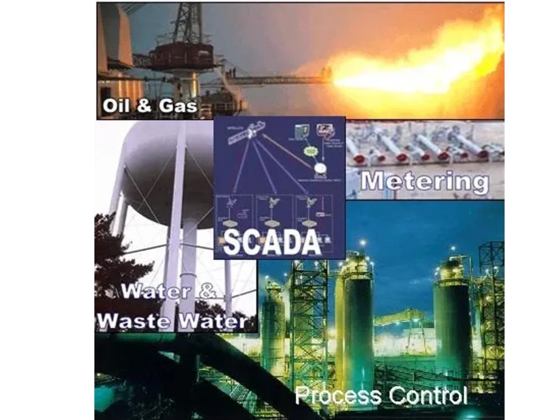 Global Advent Technology